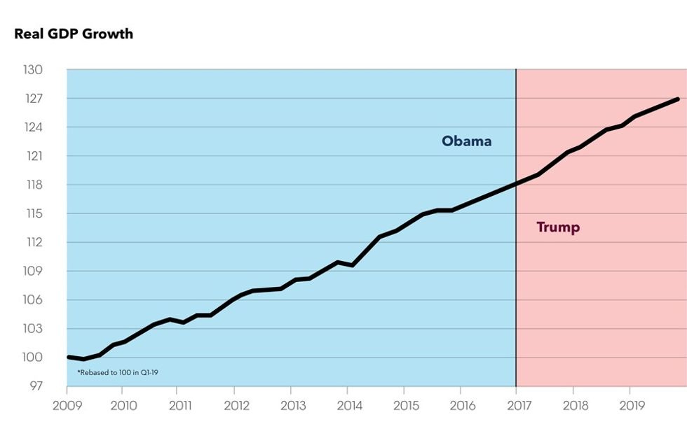 Joe Biden's Got Green New Deal In Your Stimulus!