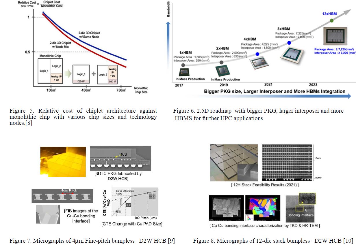 TSMC 3nm FinFlex + Self-Aligned Contacts, Intel EMIB 3 + Foveros Direct ...
