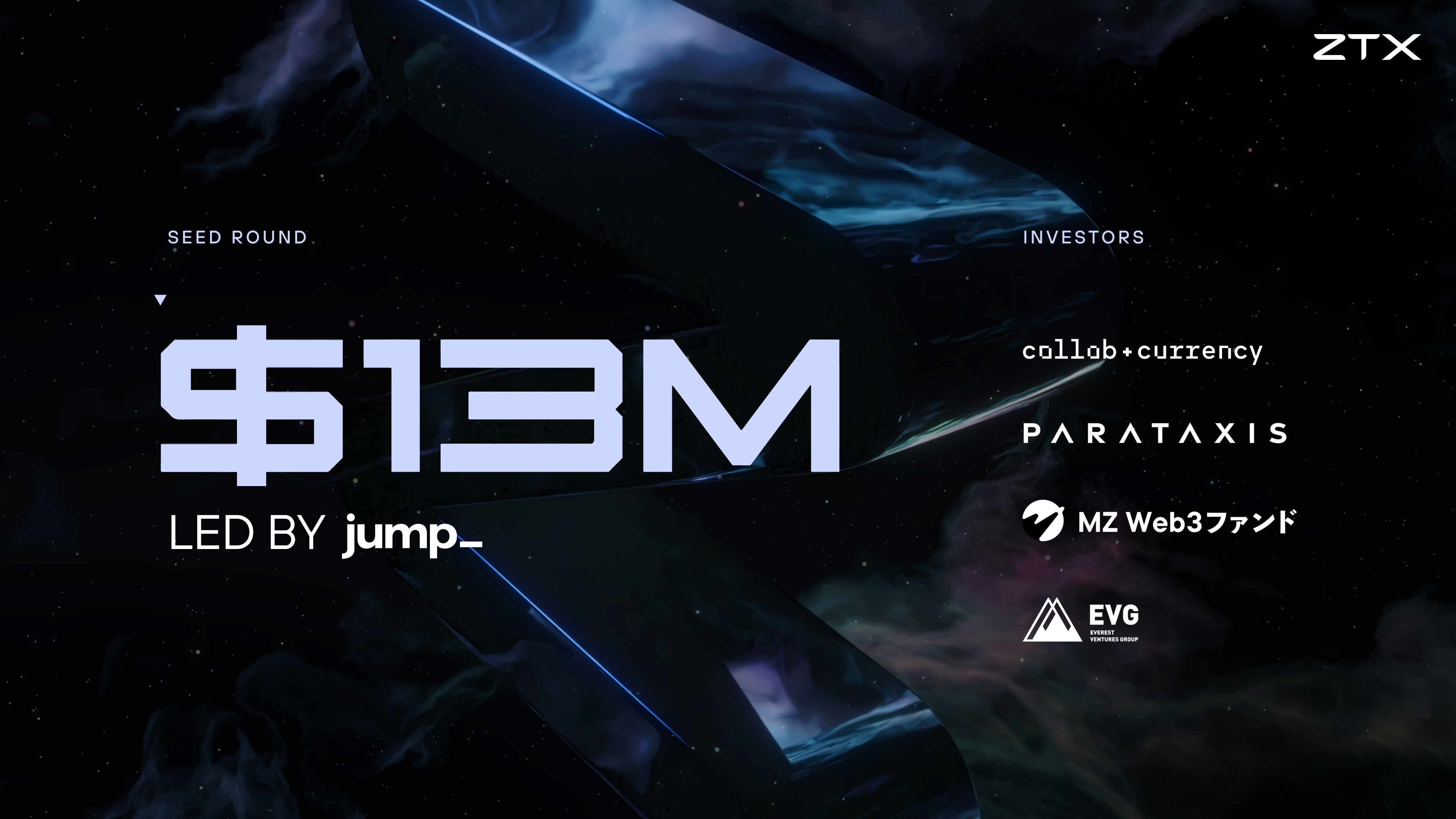 ZTX ANNOUNCED A $13M SEED ROUND - Gaming Chronicles