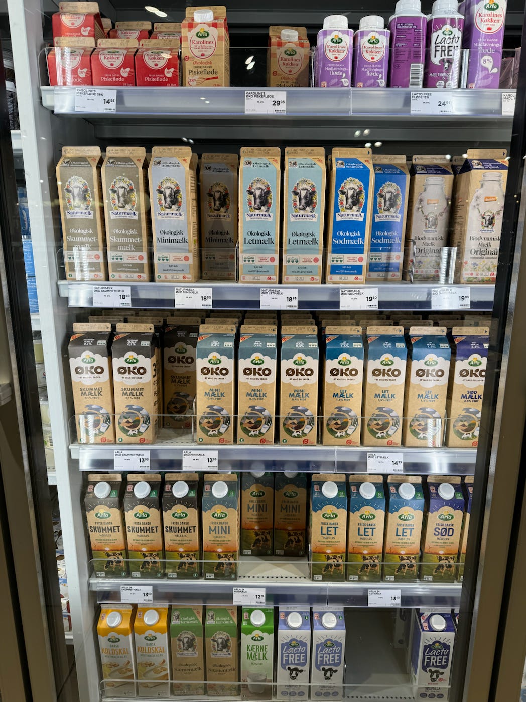 The Danish IQ Test, Fourth in a Series - by Meg Fischer