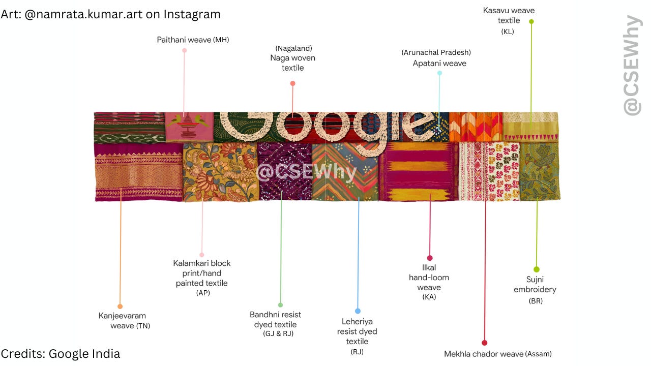 #153: Indian art on Google doodle - UPSC CSE Why Newsletter