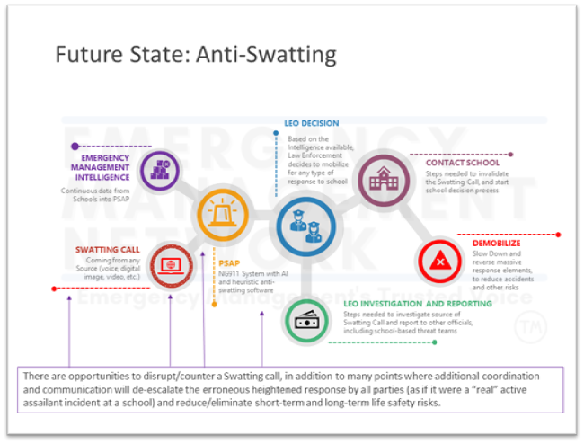THREAT ANALYSIS- FTO/Cyber: Internationally Originated, Domestic ...