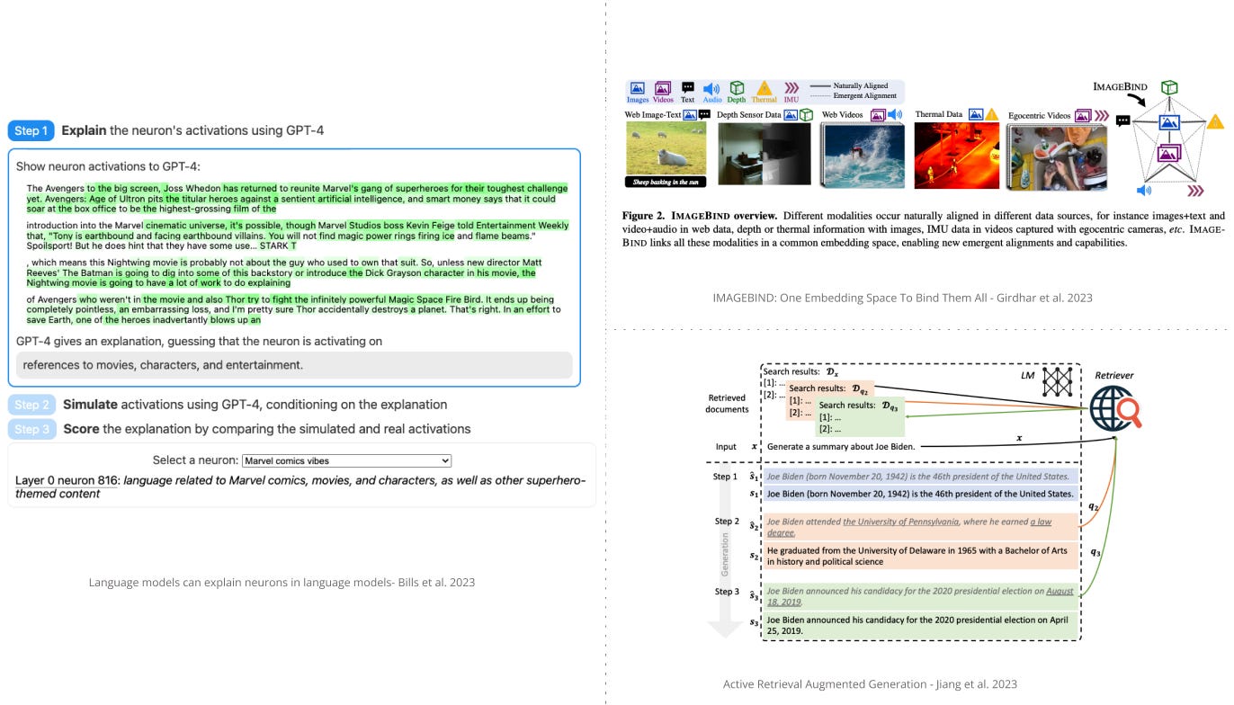 🥇Top ML Papers of the Week - by elvis - NLP Newsletter