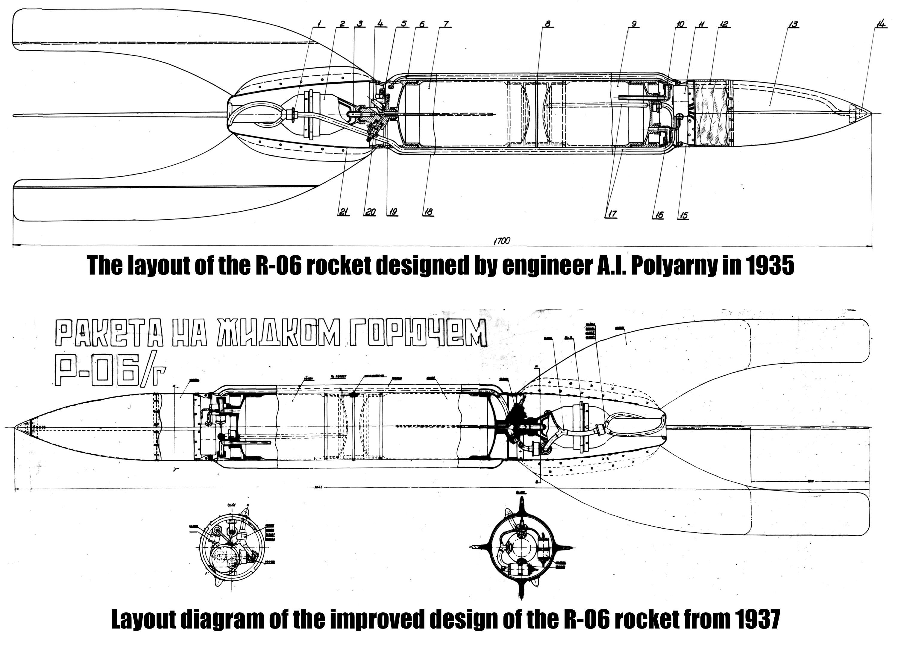 Nikolaev, LKM Moon lander, and GIRD