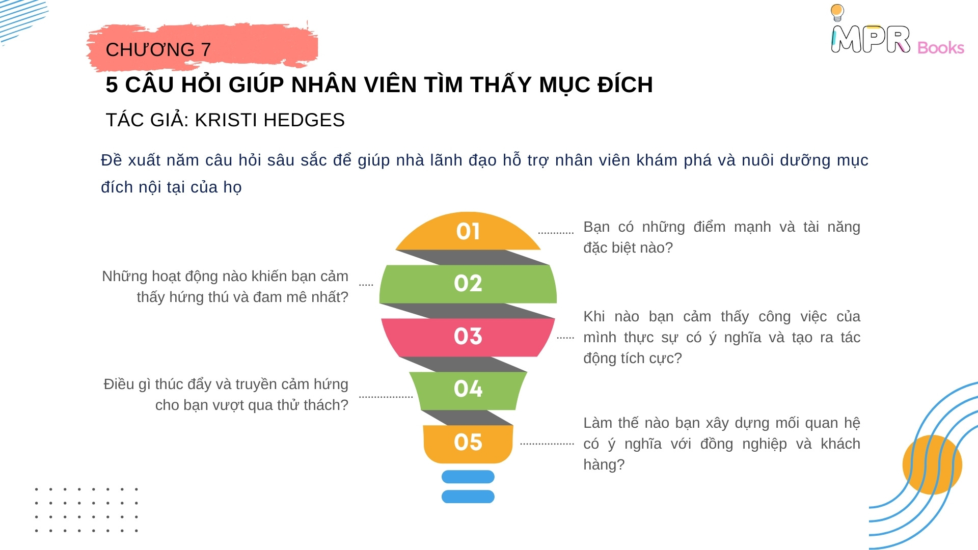 Tóm tắt sách "PURPOSE, MEANING, AND PASSION - HBR Emotional ...