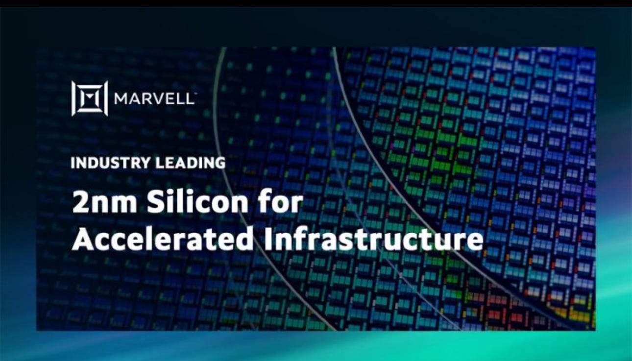 OFC50-How do CPO Become Manufacturable-Nvidia, Broadcom ,Marvell