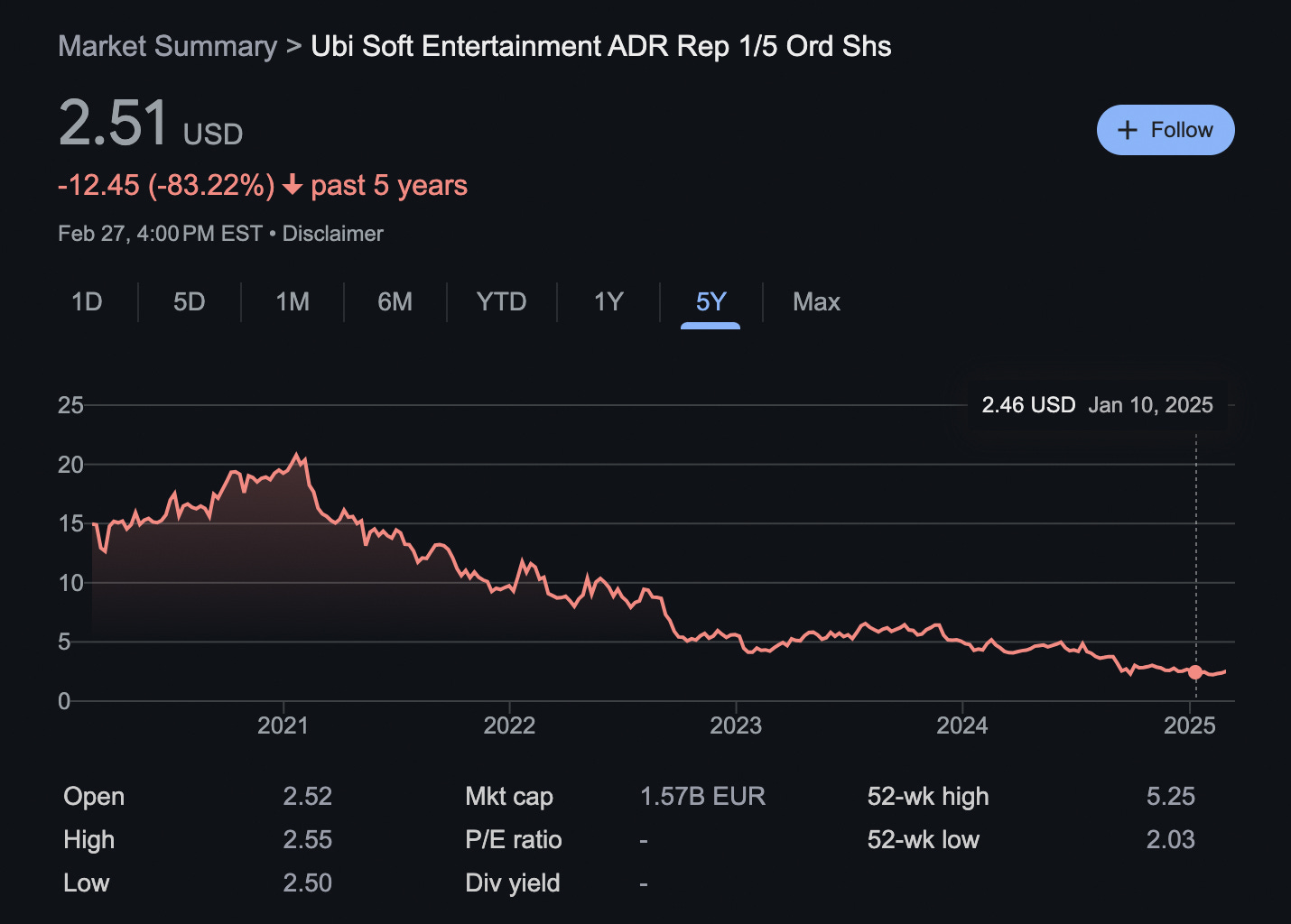 Games Marketers Are In Crisis Mode - by Ryan K. Rigney