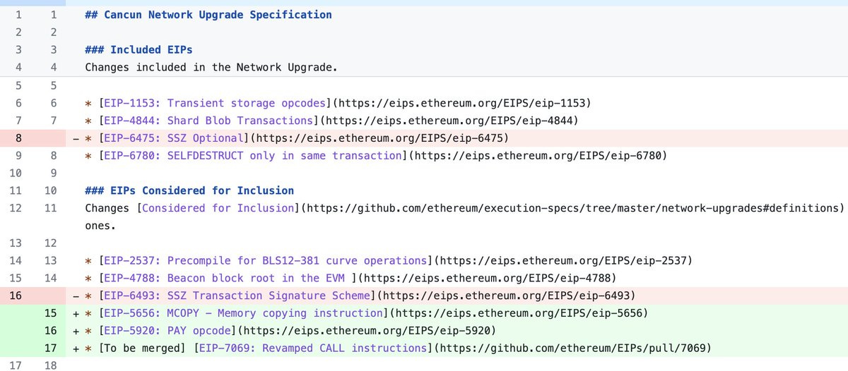 投研早报｜盘点坎昆升级 5 个候选 EIP 提案、Mempool：除了 BRC20，比特币还有 RGB 这些 Layer2、近一周 LSD 赛道关键数据变化：Lido 增长提速