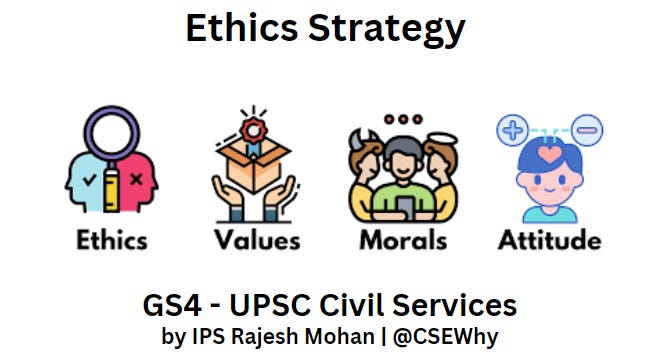 #143: GS4 Ethics Strategy - UPSC CSE Why Newsletter
