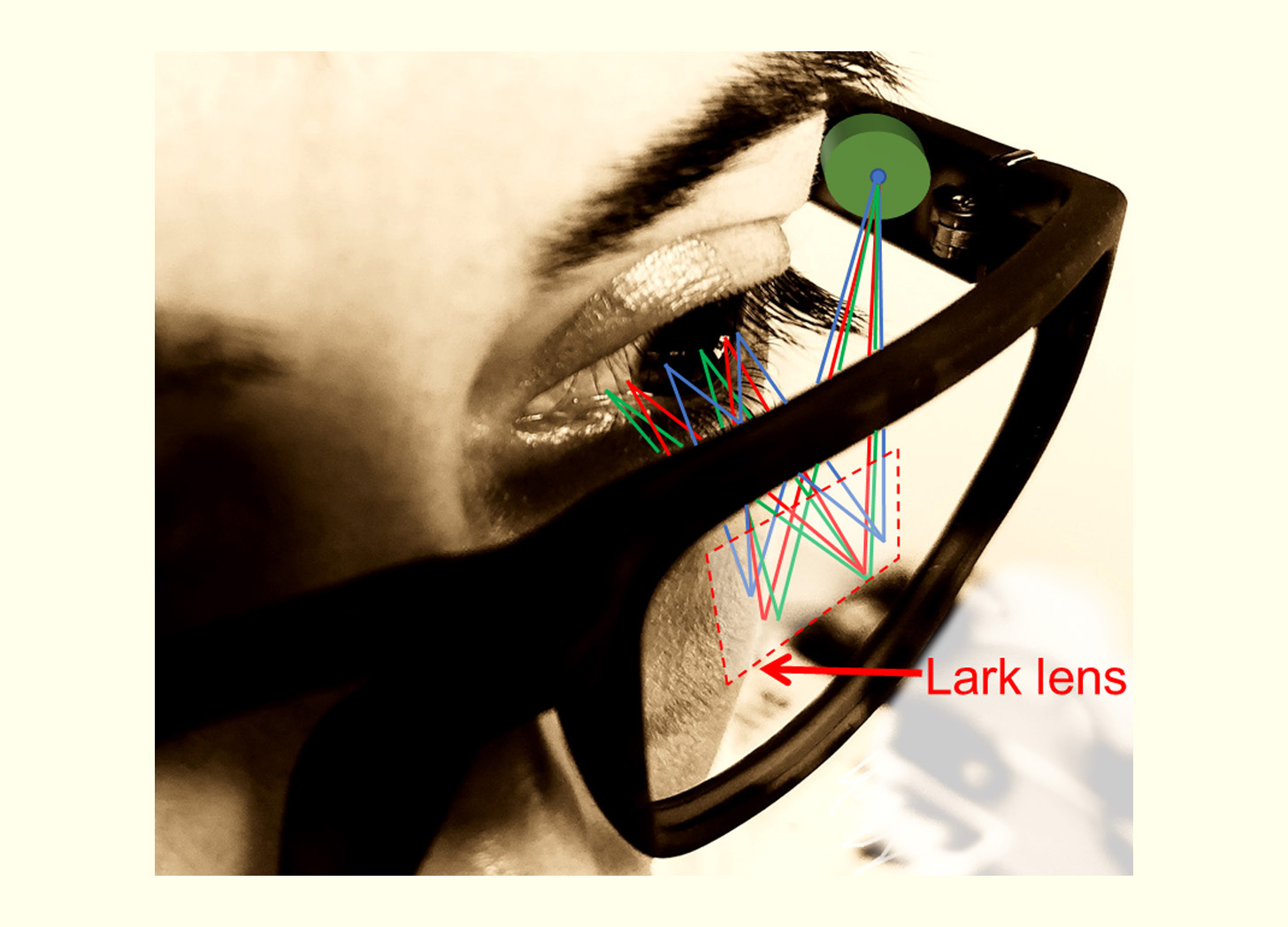 Lark Optics: AR without the sickness is a real Lark