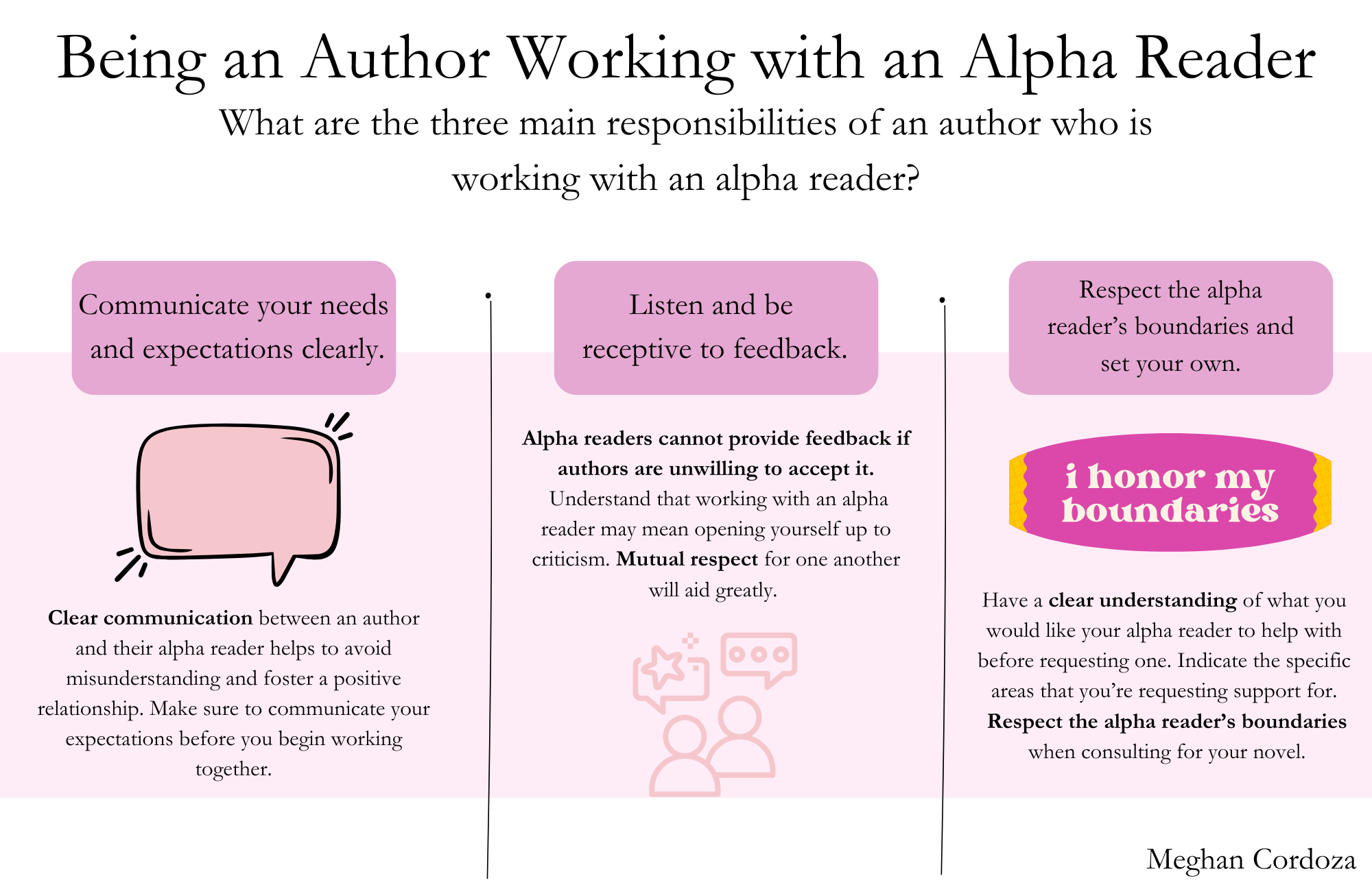 Alpha Readers - Moondust Productions' Substack