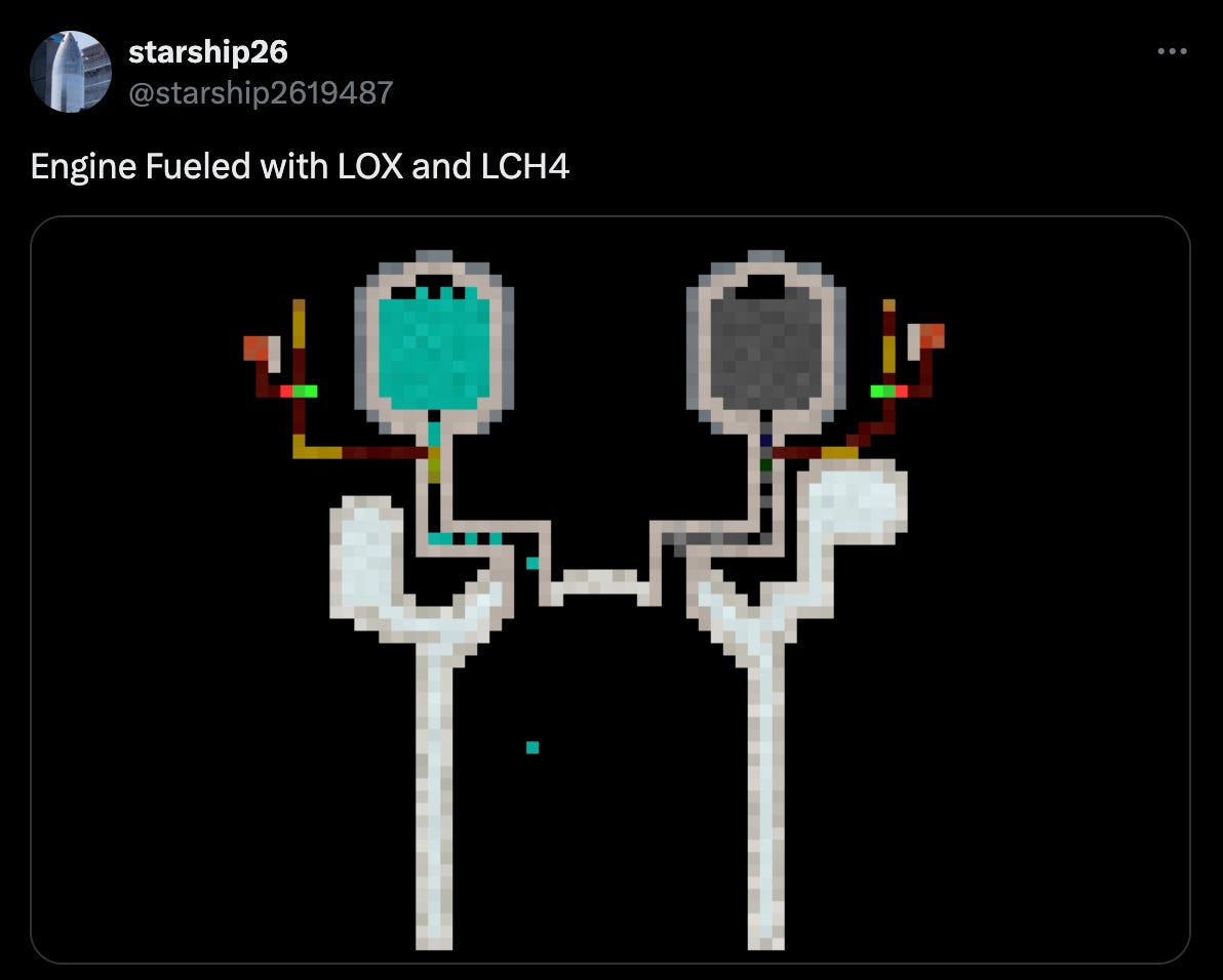 Sandboxels Recap #2 - Fools, Cities, and Mods