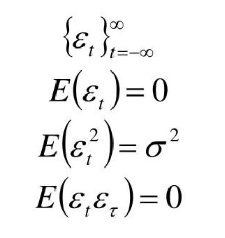 The Rolling Hurst Exponent - by Jakub