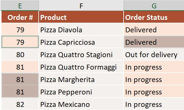 How to unmerge cells in Excel - by Radu - Excel Explained