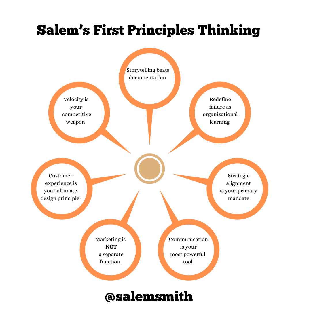 Mastering First Principles Thinking: Part 2