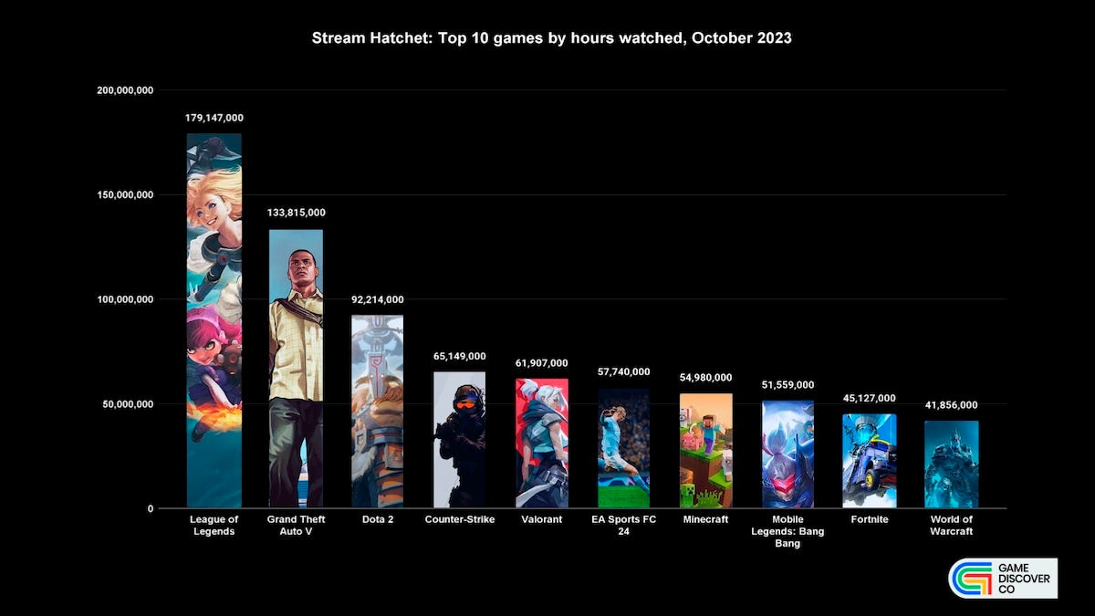 Slay The Princess: how did this horror game go viral?