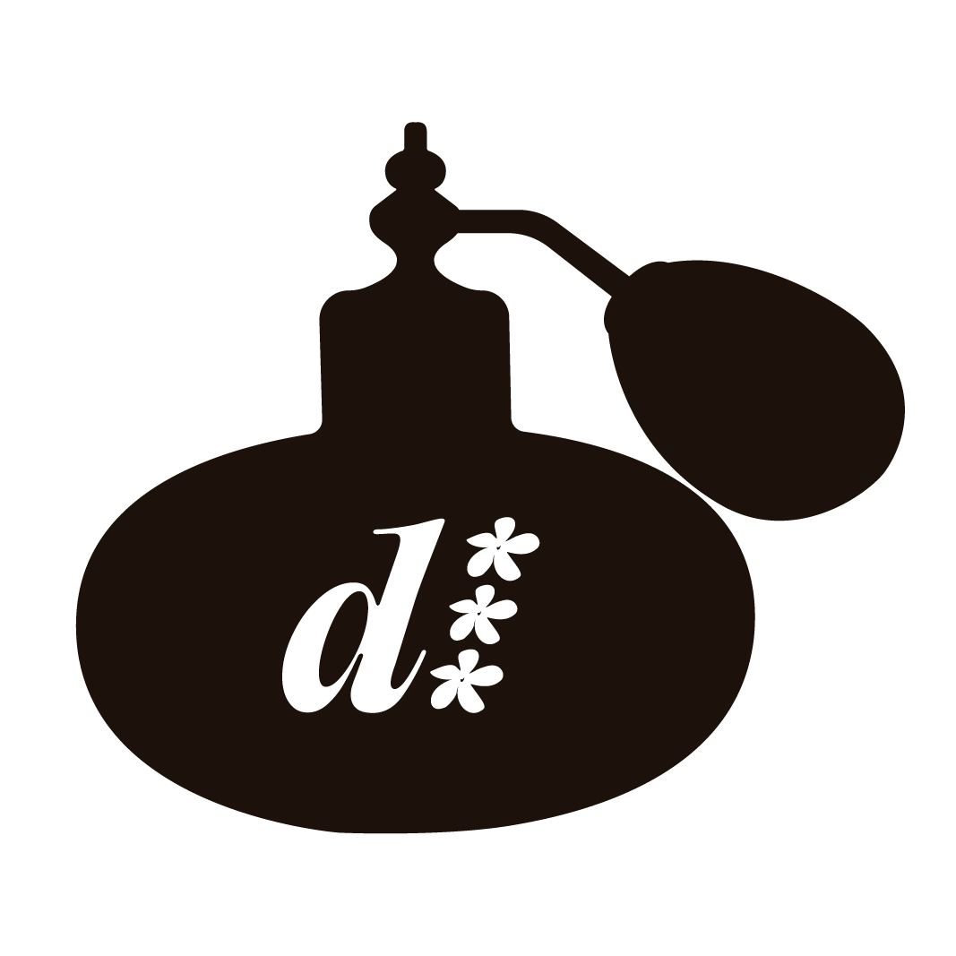 Perfume recs from New Yorkers - by Christina Loff