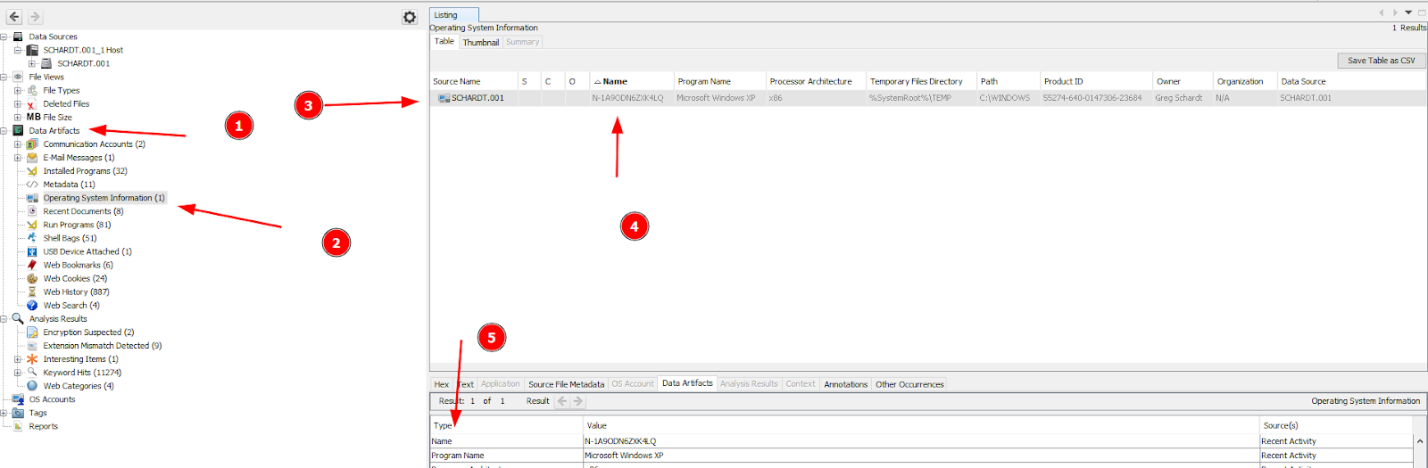 Resume Building: Autopsy Part II - by BowTiedCyber