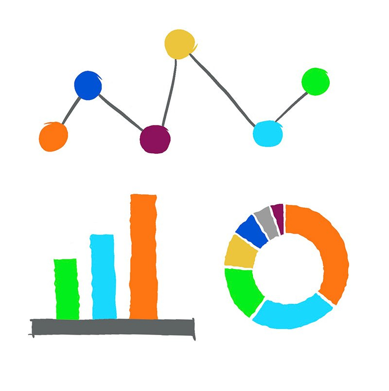 Why Quantitative Data is Key to Building great digital products