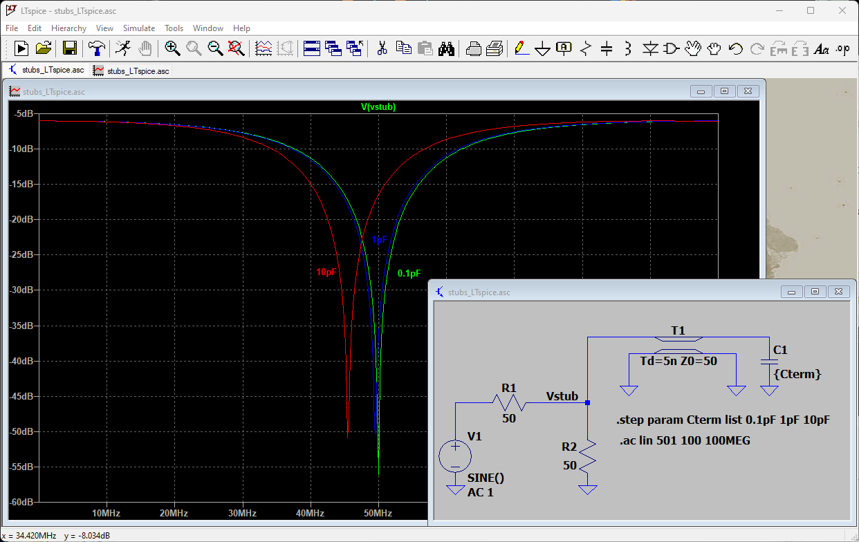 Stubs (I) - by Luis Miguel Brugarolas