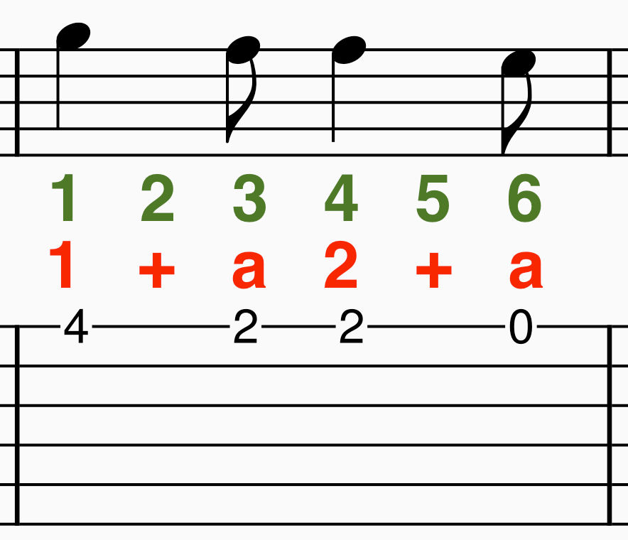 #TAB020 - blue (Part 1) - MeloLe’s Substack