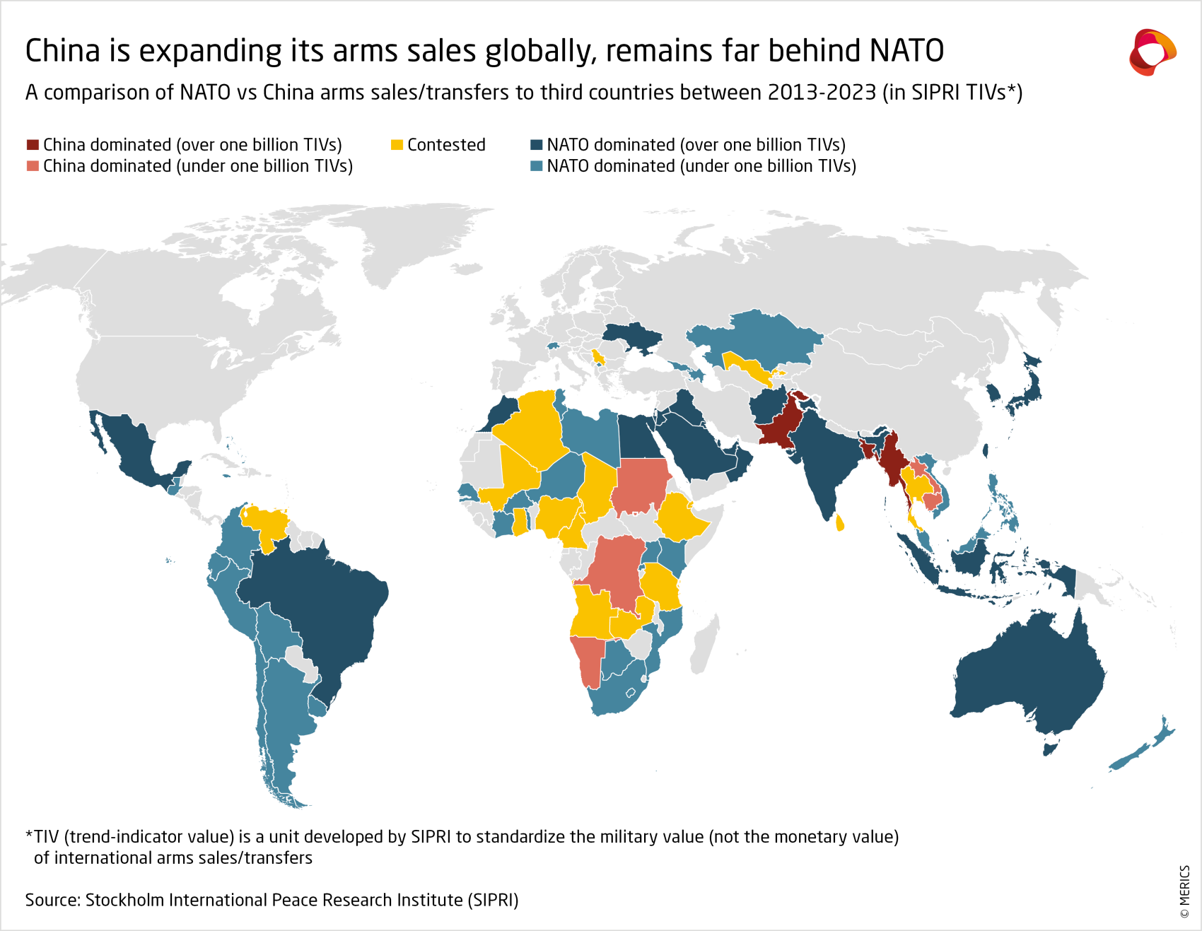 China’s Role in the Global Arms Trade: An Analysis of Arms Exports and ...