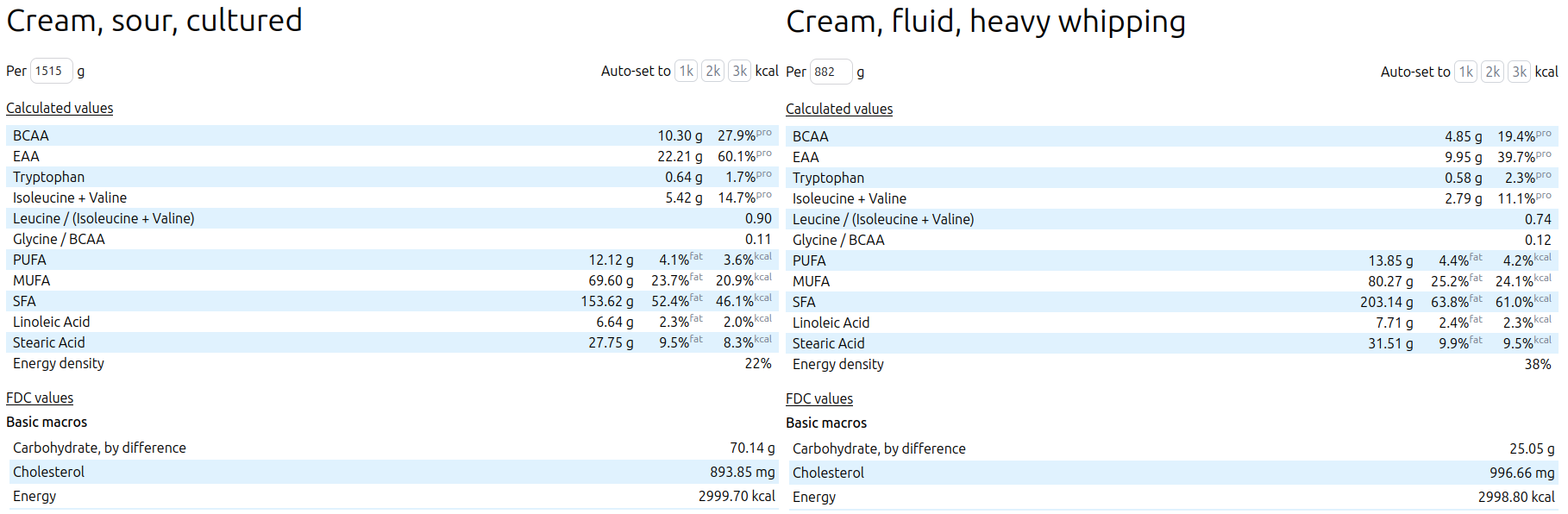 ex_fatfast review: Massive fuckarounditis, briefly dipped
