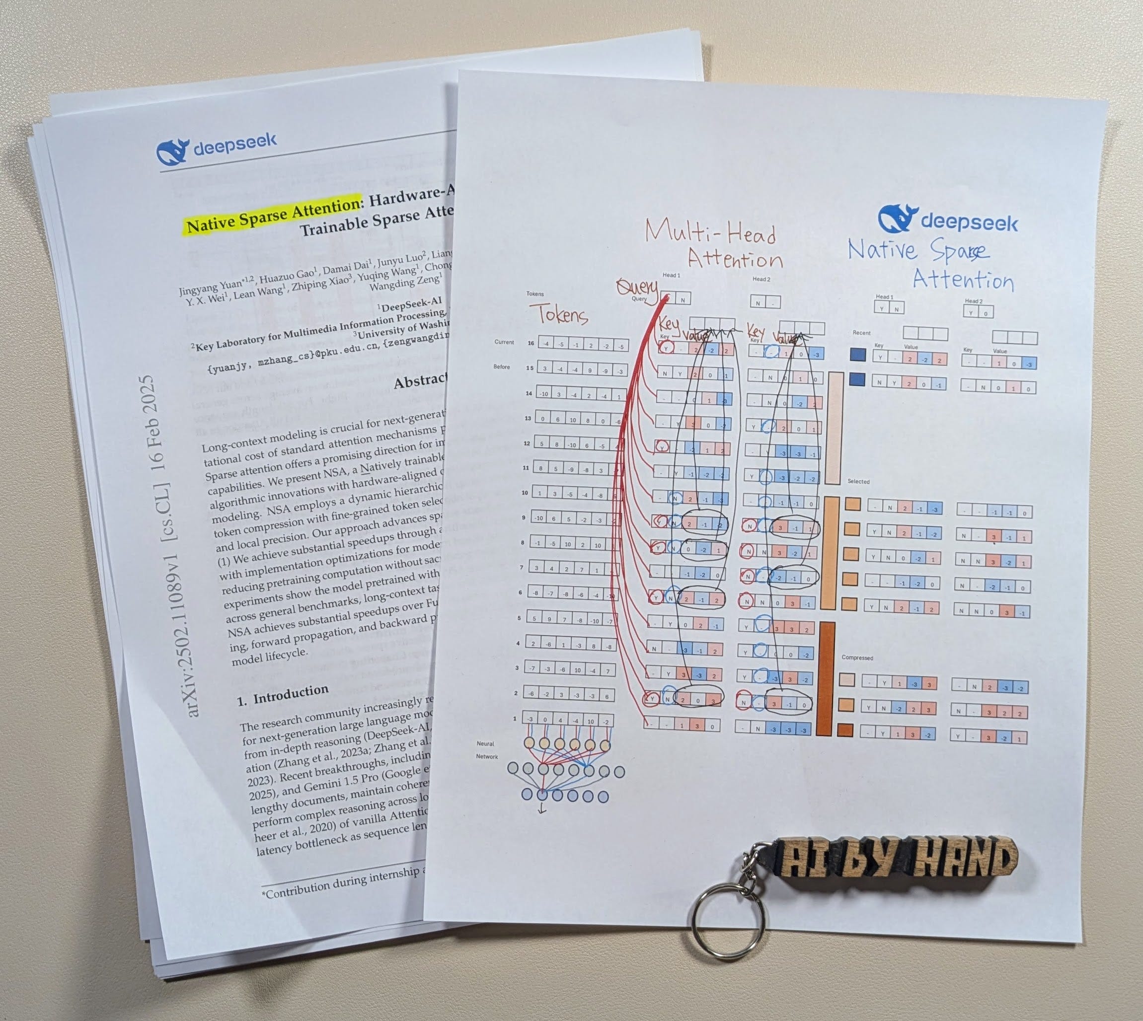 Draw DeepSeek - by Prof. Tom Yeh - AI by Hand ️