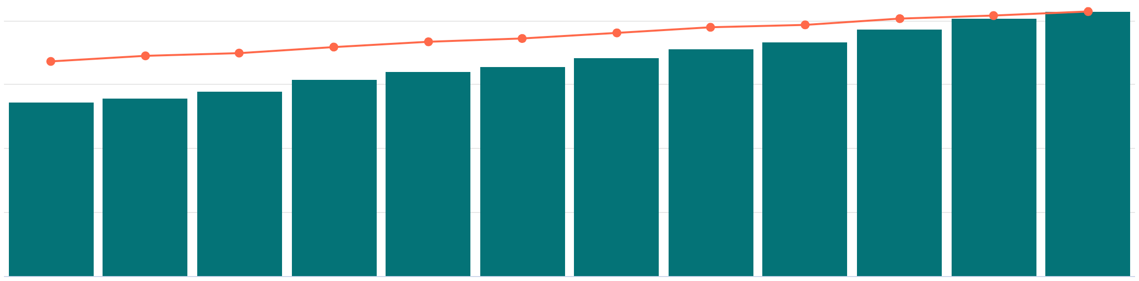 The CEO-dashboard-Gettier-problem - by Nina Anderson