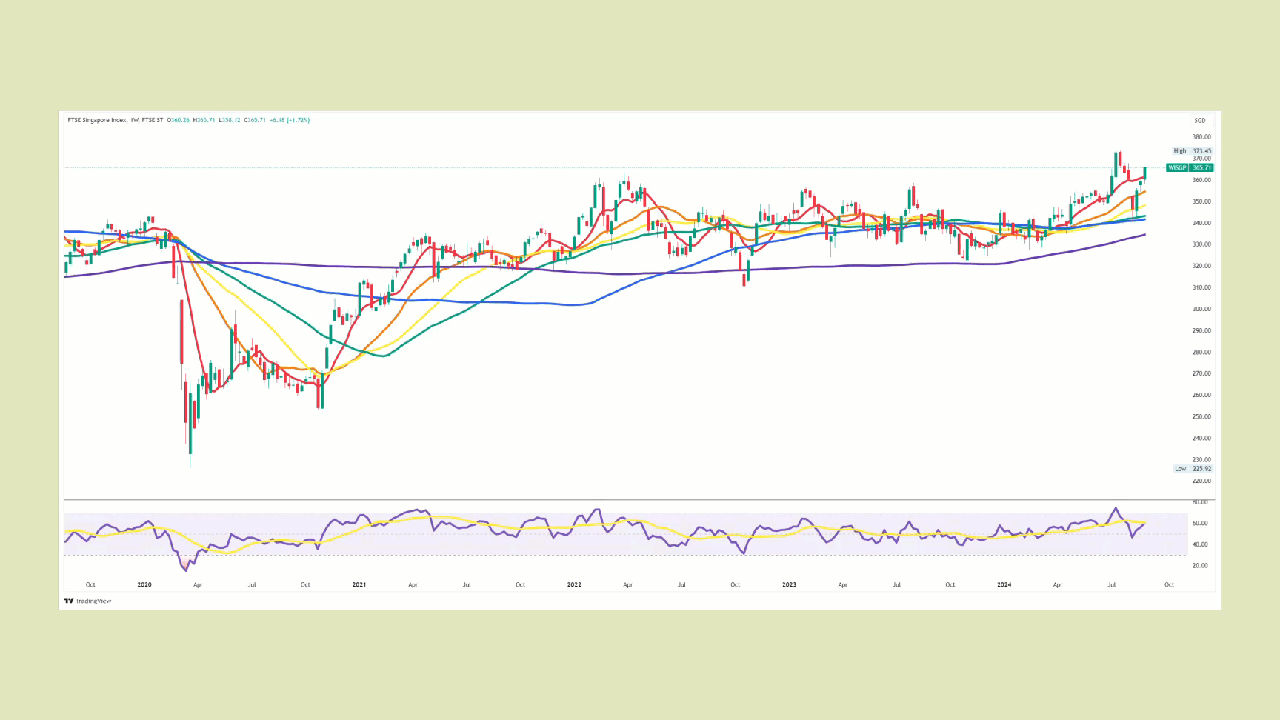 Pod: Batik Shirt Comeback! - by The Blind Squirrel