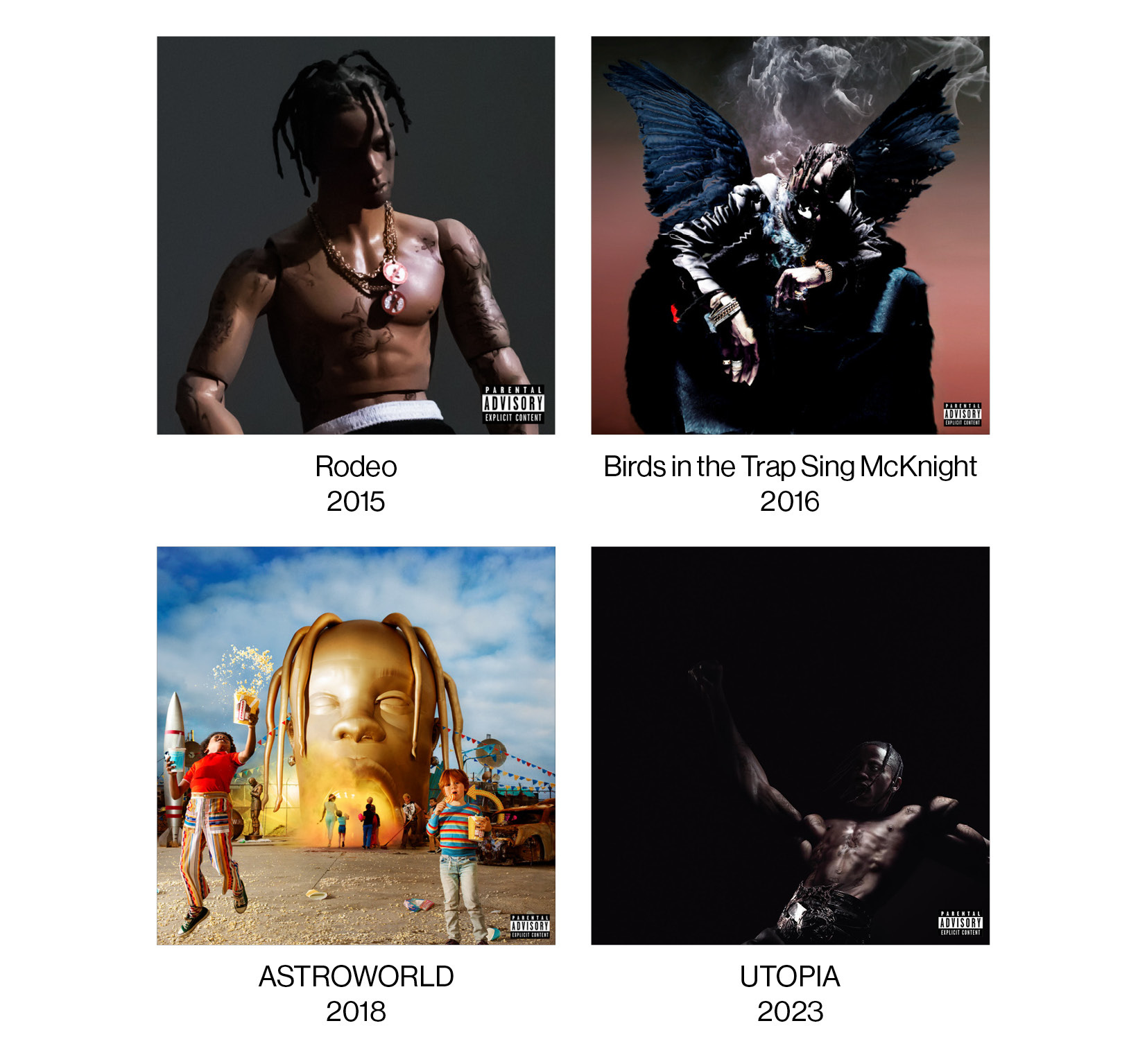 Travis Scott - UTOPIA | ALBUM COVER REVIEW - by Sam Thomas