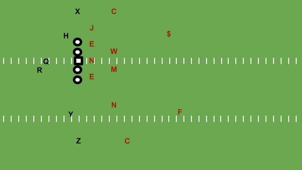 Why the Veer and Shoot has taken hold in the SEC