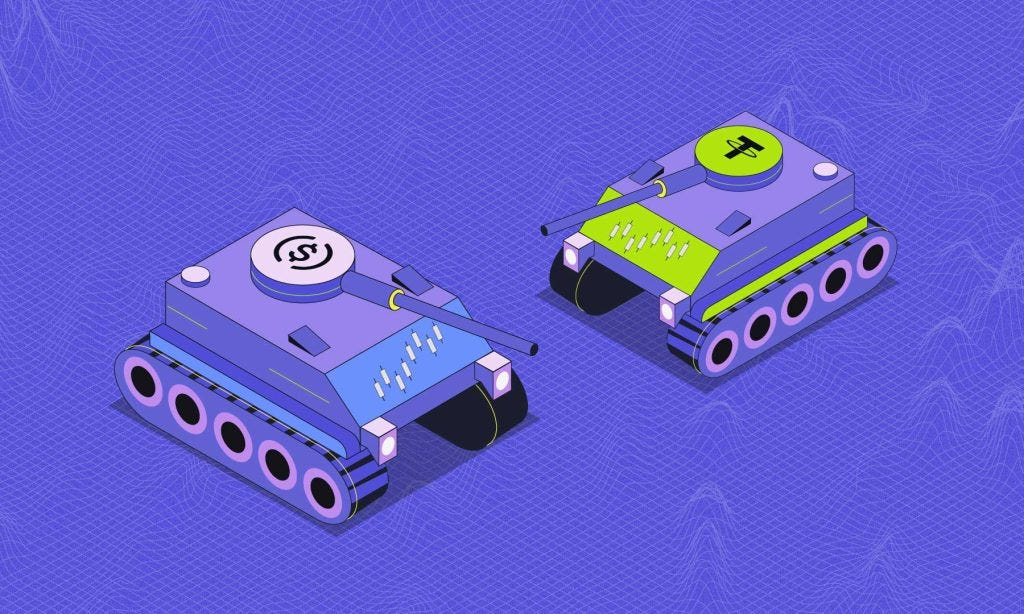 The Current State of the Stablecoin Wars