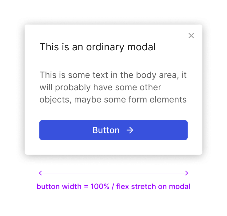 Evolving from implicit intent to explicit design rules. Part 1