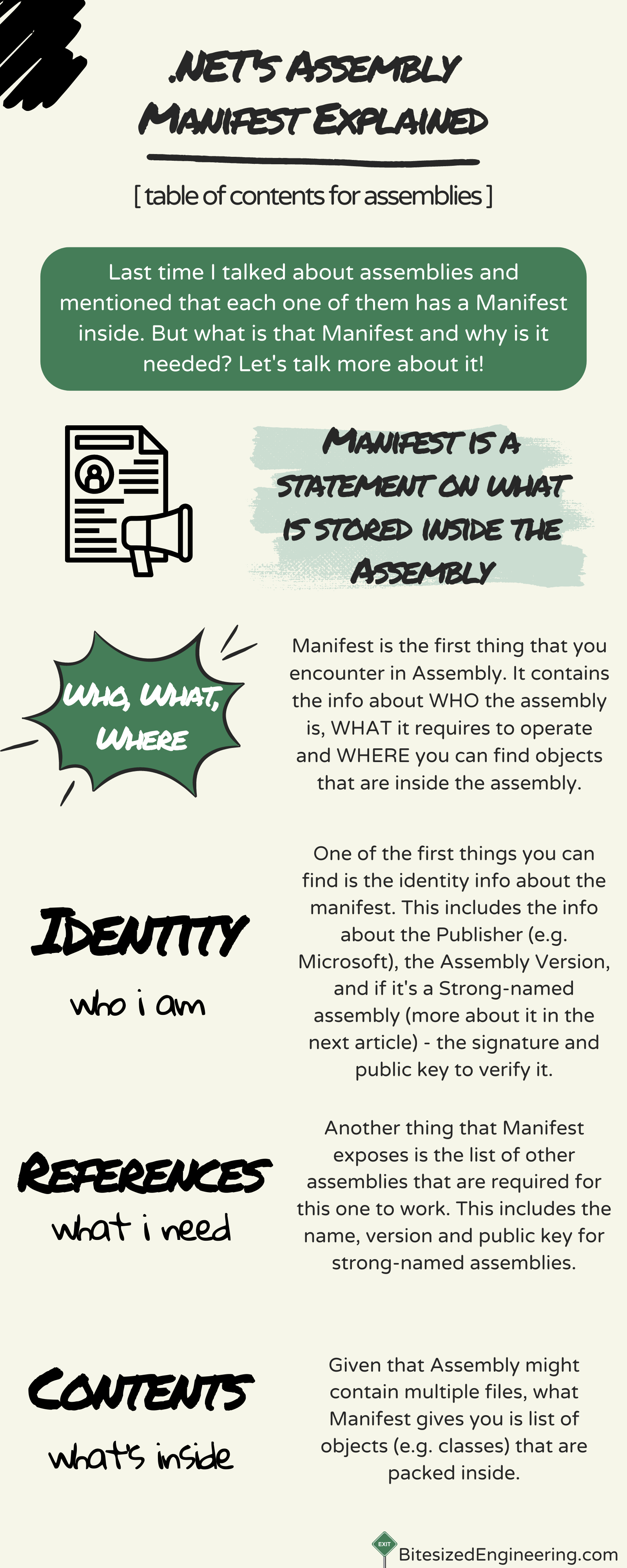 What Is Assemblys Manifest By Mihailo Joksimovic