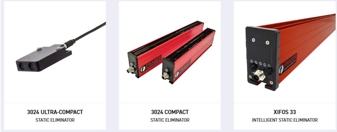 SDI Group plc - Deep Dive - Fairway Research - Deep Dives