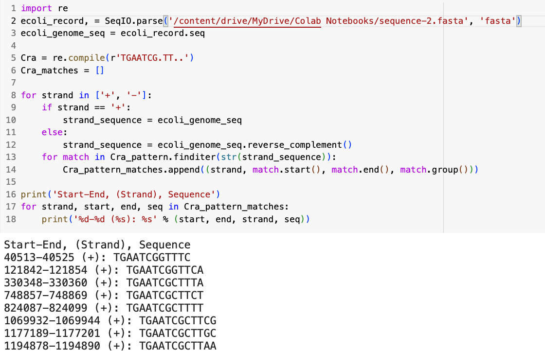 Identifying DNA Binding Motifs With Regular Expressions