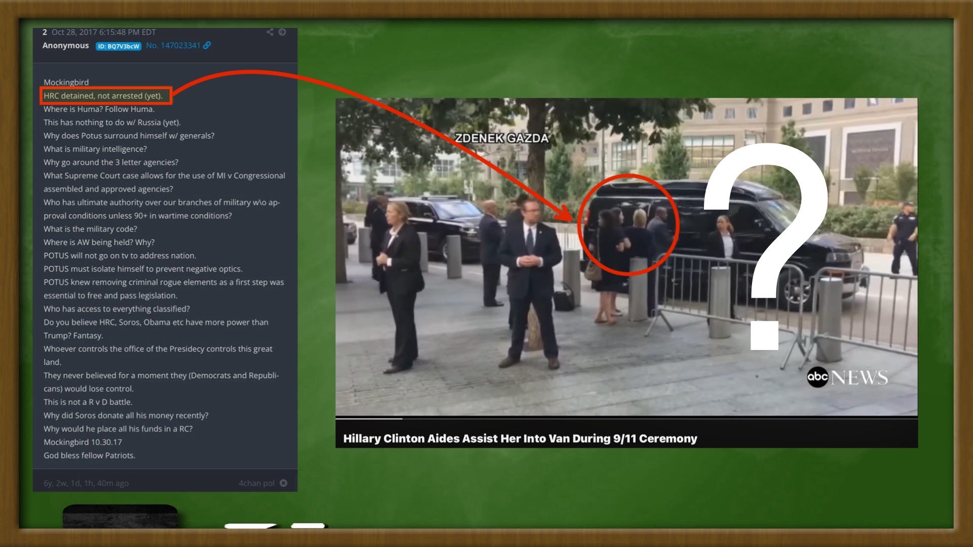 Q for Dummies - Chapter 1 - by Paul Fleuret