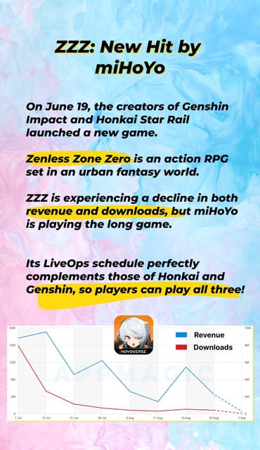 📈 The Rise of Chinese Gaming in 2024 isn't Just Wukong!