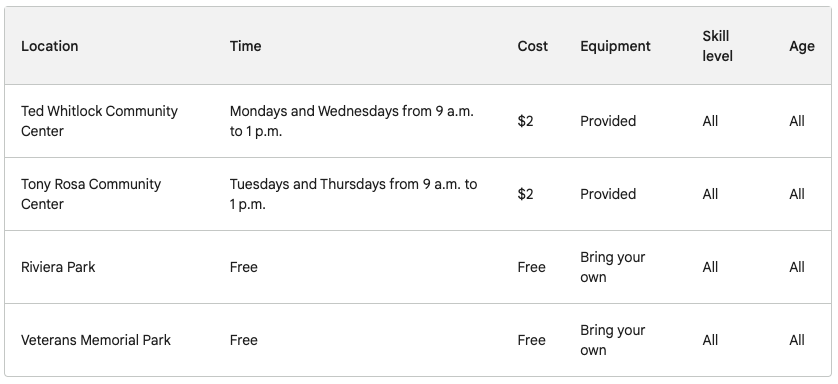 The Newest Sport in Town: Pickleball - by Thomas Gaume