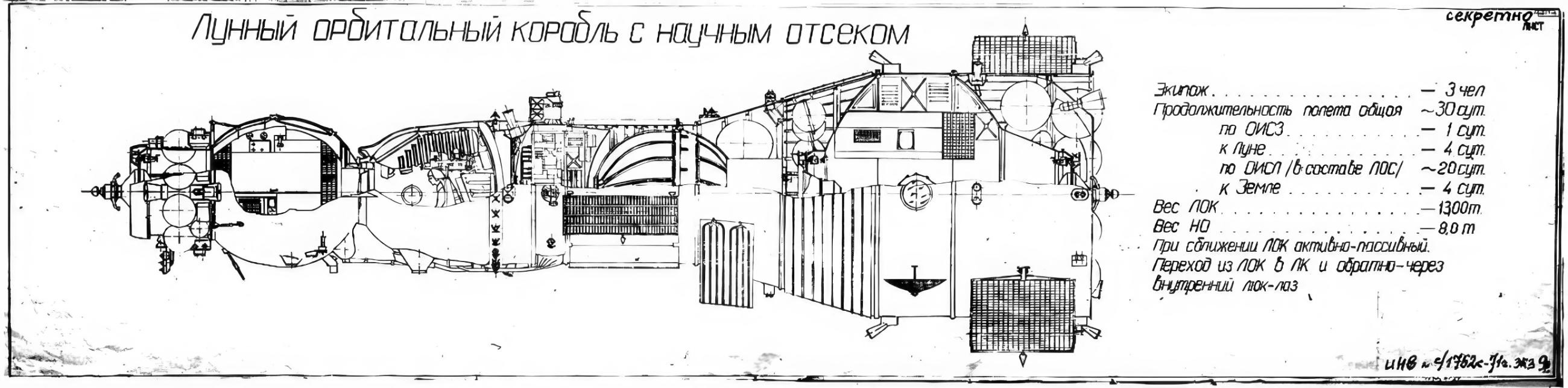 The final LK and LOK proposal, and LKM variants.