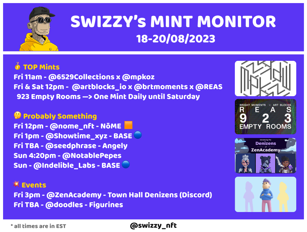 Your Daily MINT MONITOR!🌱 - Swizzy’s Alpha 🌿