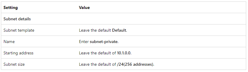 Implementing Traffic Inspection For Azure Private Endpoints Using Azure Firewall