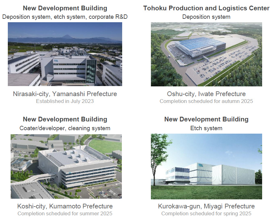 What's next in leading edge semicap - Applied Materials' platform ...