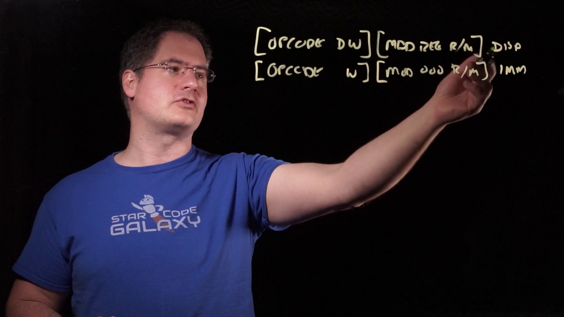 Opcode Patterns in 8086 Arithmetic - by Casey Muratori