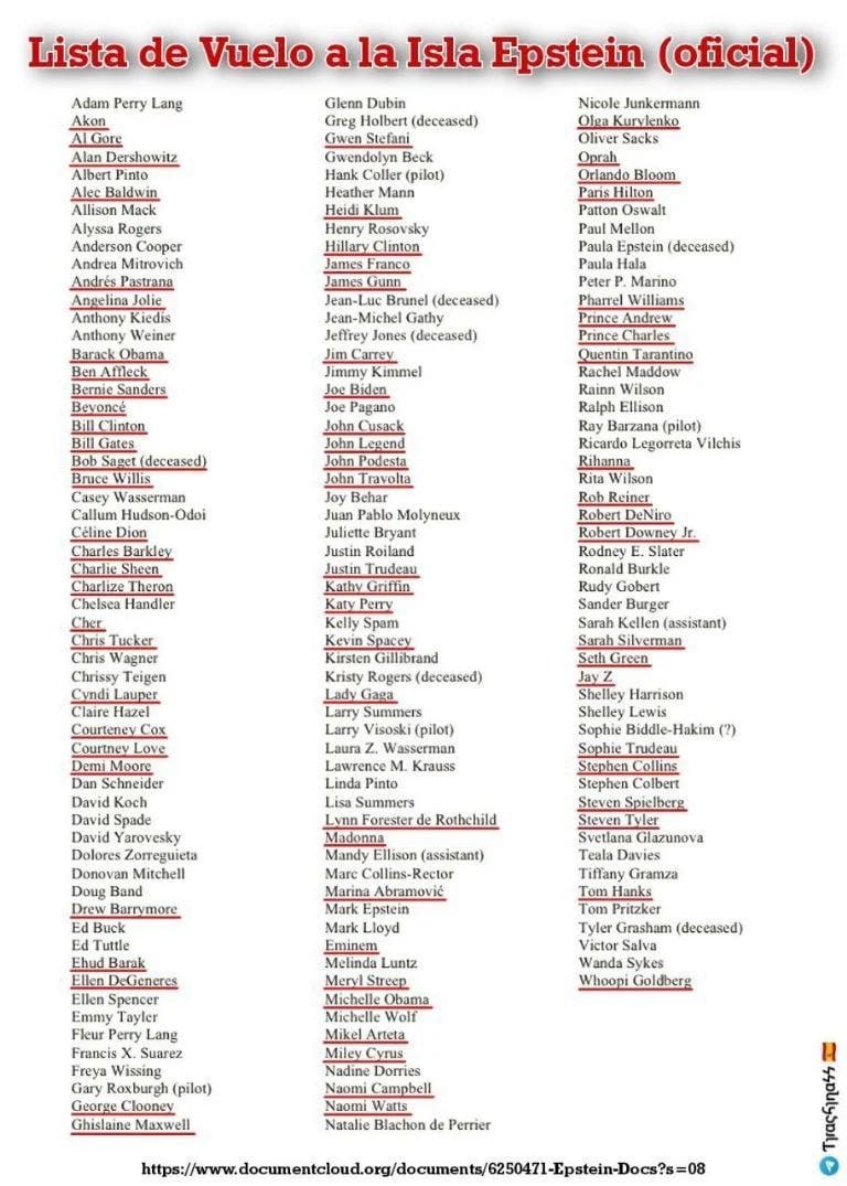 Extrait de la liste des clients américains d'Epstein