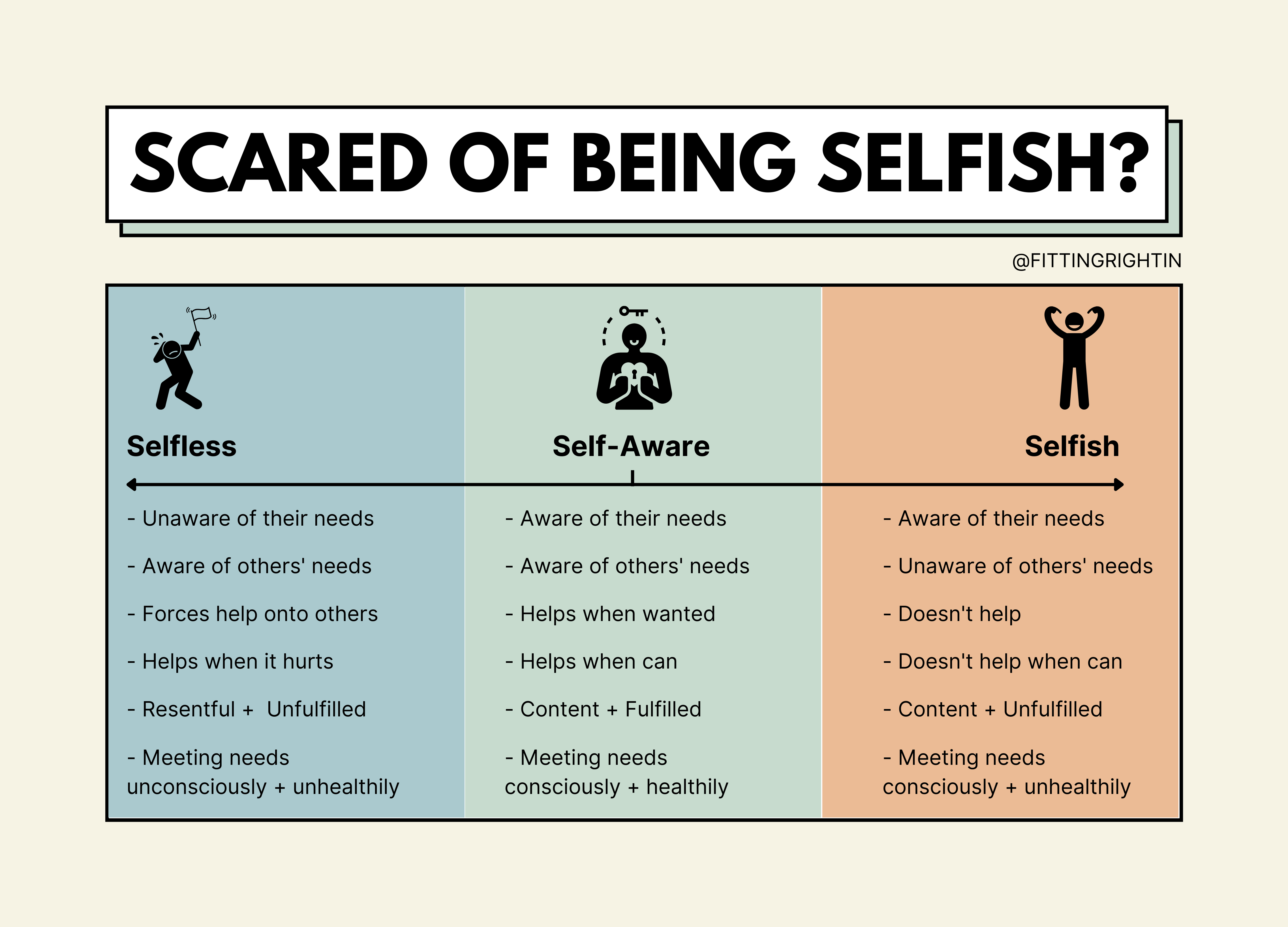 Busting the Myth: Setting Boundaries as a People-Pleaser is NOT Selfish!
