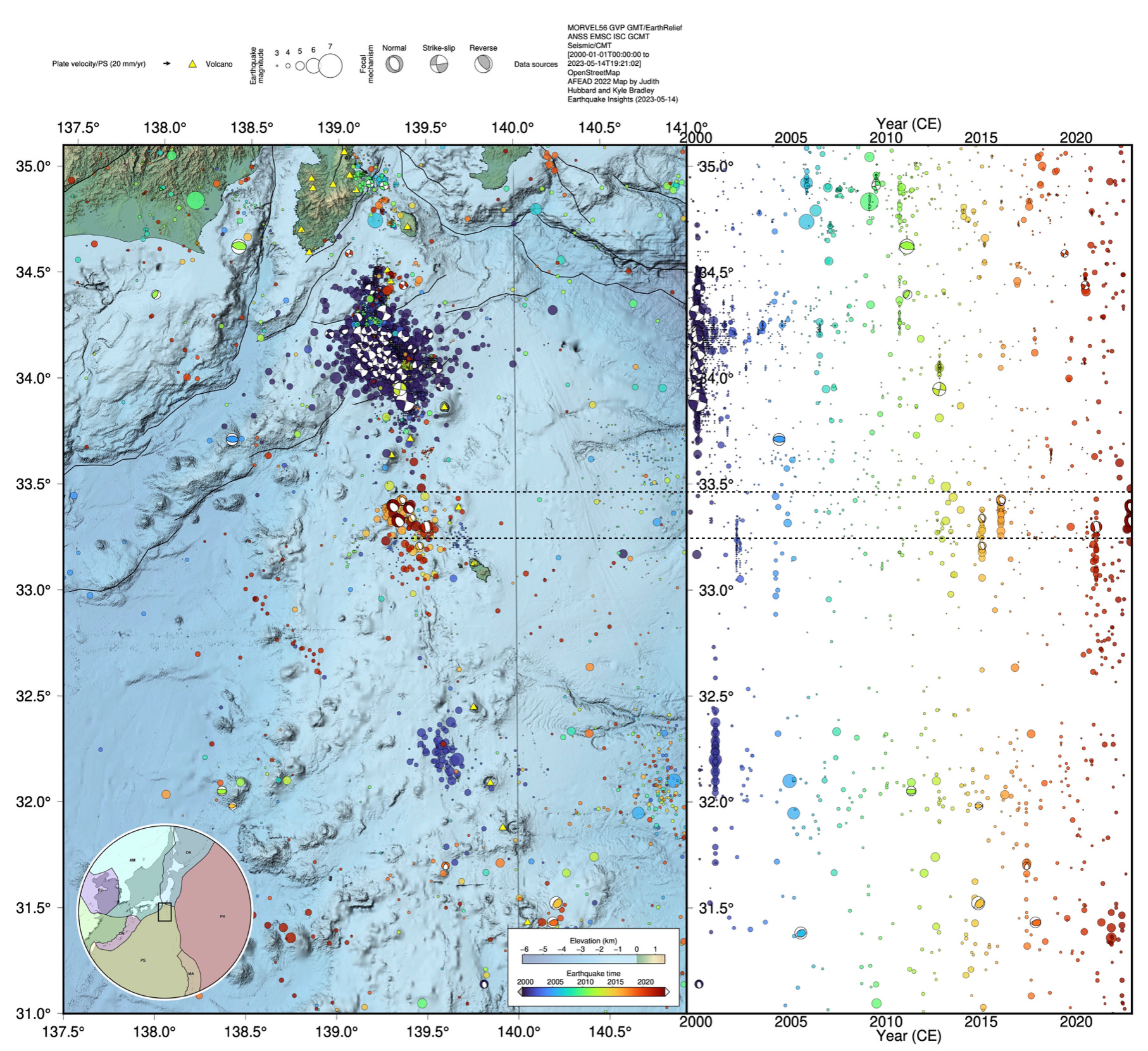 Cluster of earthquakes south of Japan illuminate back-arc spreading as the old, cold Pacific ...