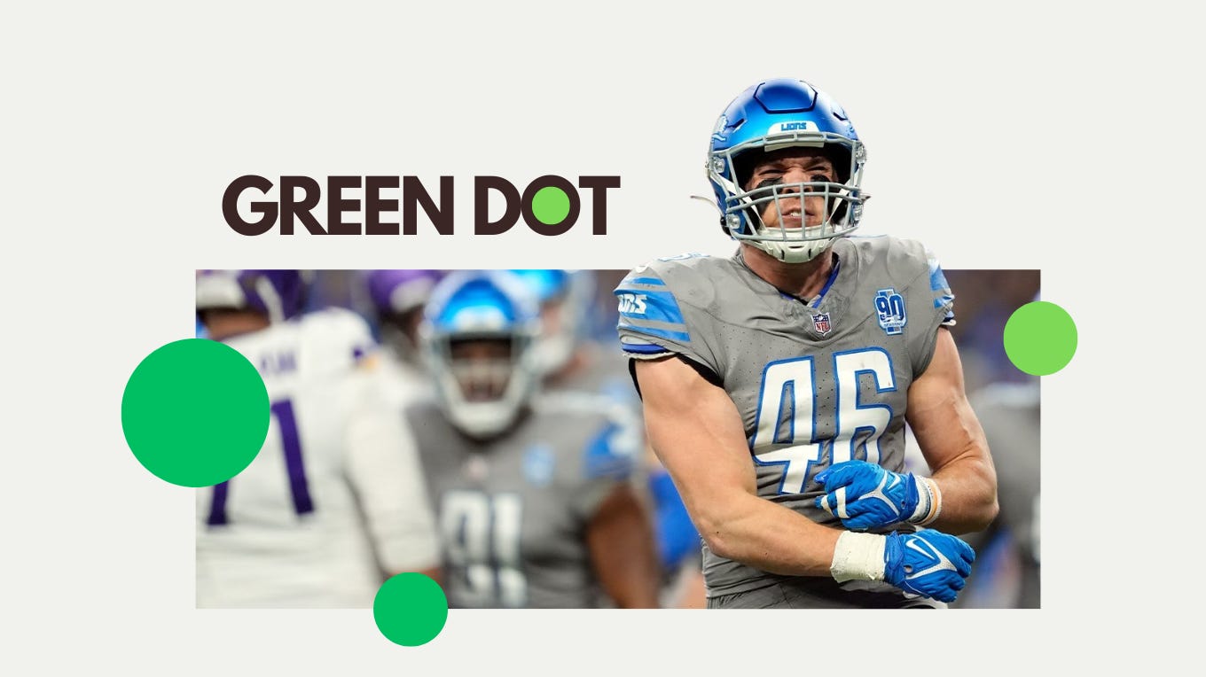 2024 Full-Time and Green Dot Linebackers: Week 16