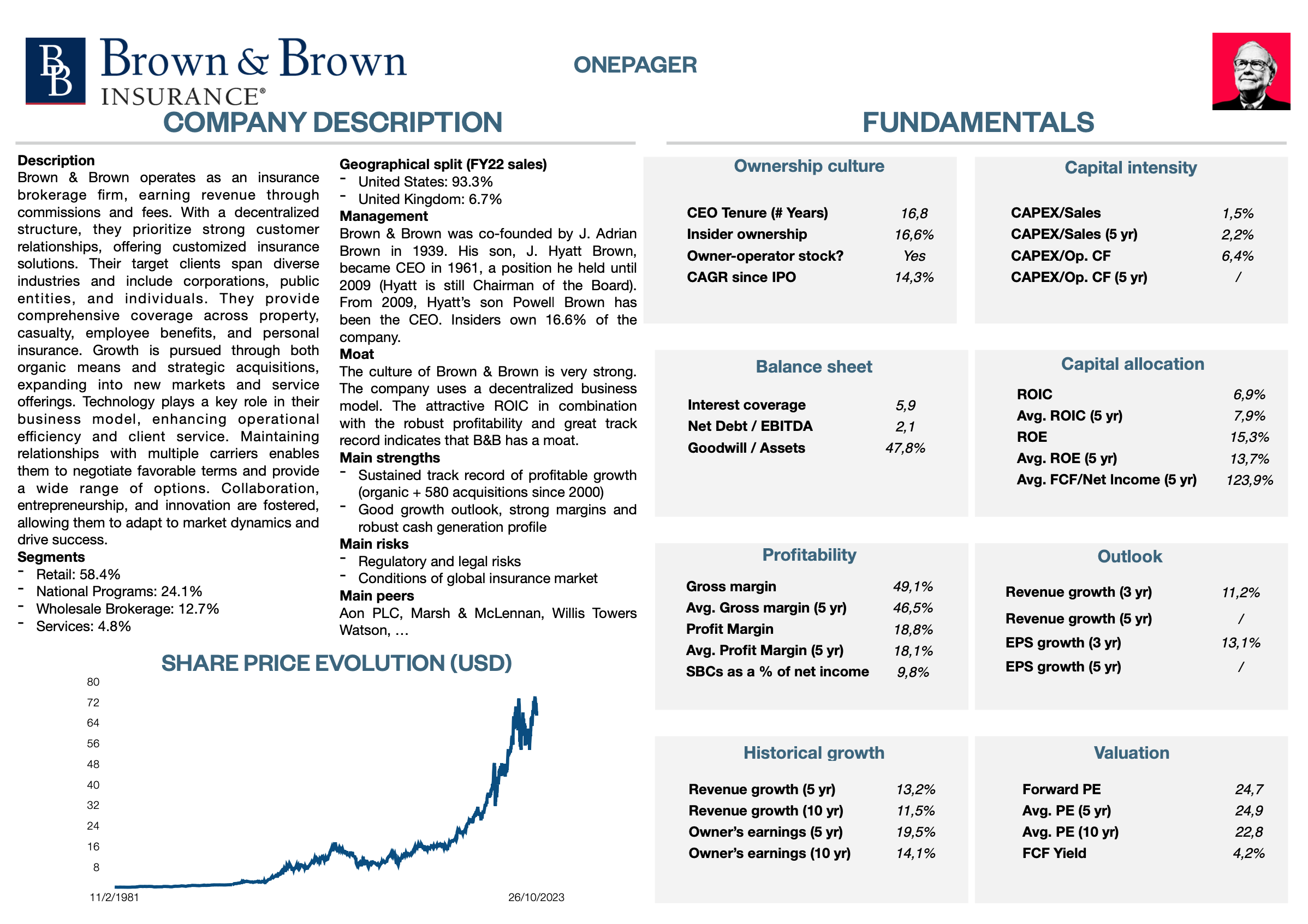 🎙️ Chris Mayer - Compounding Quality